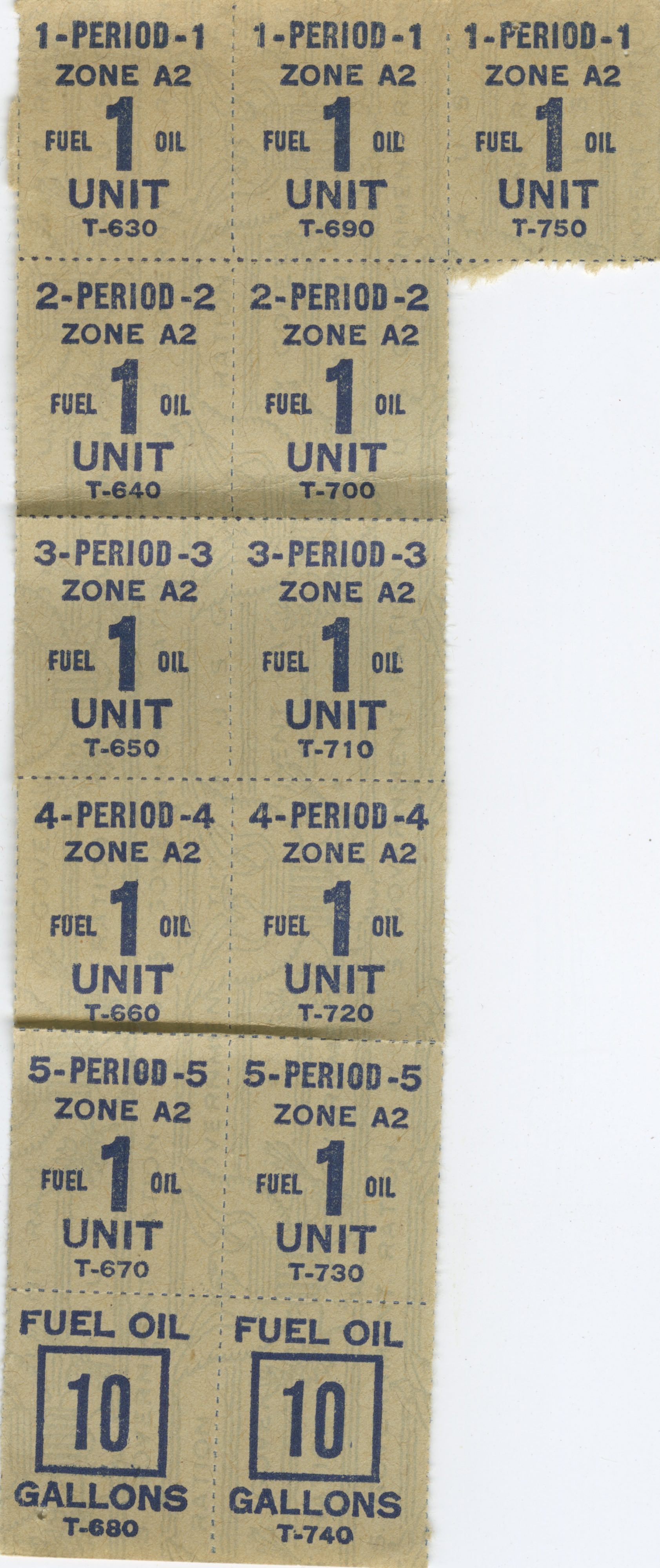 World War II Fuel Oil Rations – Mishicot Historical Museum